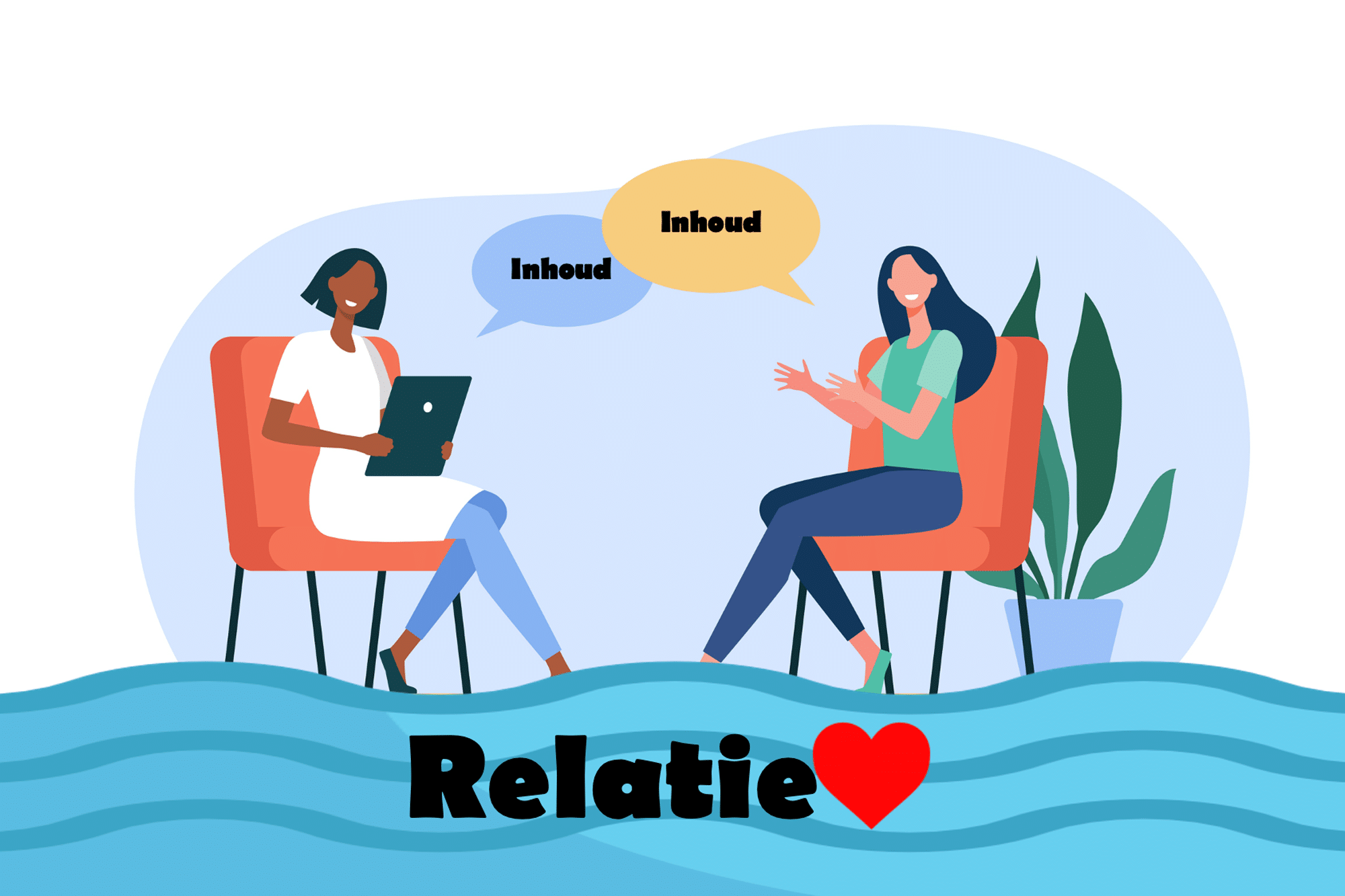 Houd weer stand bij weerstand - Future Communication